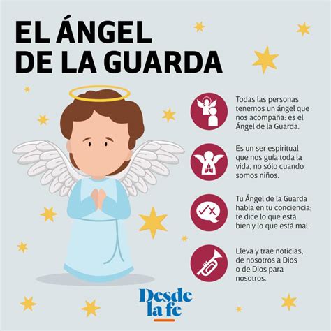 Cómo rezar la oración al ángel de la guarda Desde la Fe