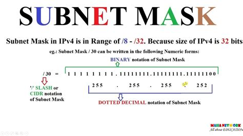 Subnet Mask Calculator Misslasopa