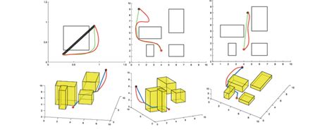 obstacle avoidance path planning algorithm based on traditional neural download scientific