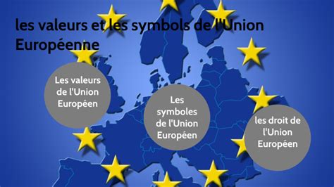 Valeurs Et Symboles De L Union Europ Enne