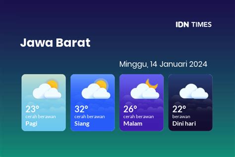 Prakiraan Cuaca Hari Ini Minggu 14 Januari 2024 Jawa Barat