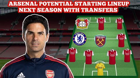 ARSENAL POTENTIAL STARTING LINEUP NEXT SEASON WITH TRANSFERS SUMMER
