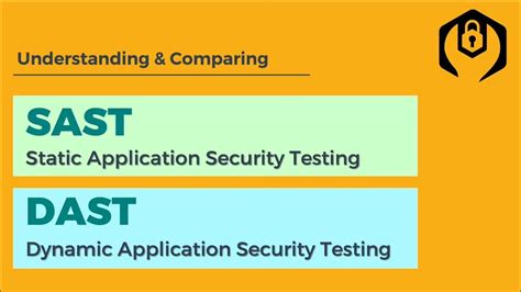sast vs dast static application security testing dynamic application security testing vapt
