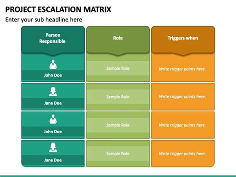 Escalation Matrix In Excel