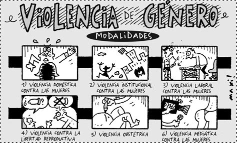 Novedades Violencia De G Nero Modalidades