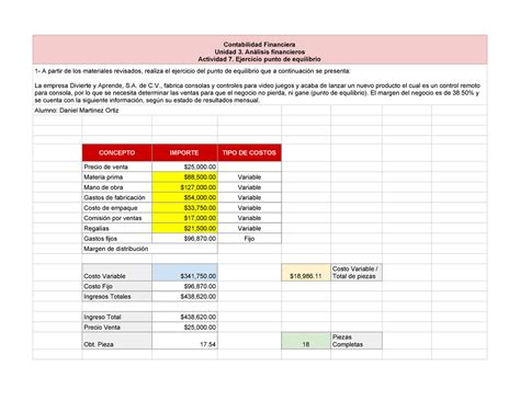 Adyacente Bobina Casete Punto De Equilibrio Financiero Concepto