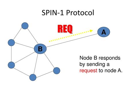 ppt adaptive protocols for information dissemination in wireless sensor networks powerpoint