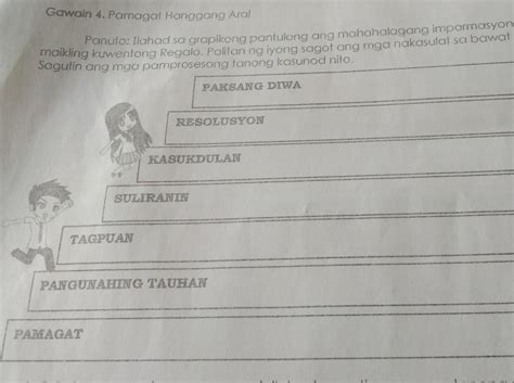 Sacikling Panuto Ilahad Sa Grapikong Pantulong Ang Mahahalagang