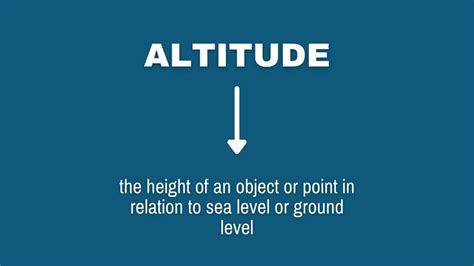 Elevation Vs Altitude What S The Difference Capitalize My Title