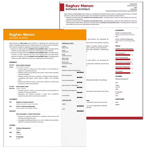 Sample Resume Of Data Scientist With Template Writing Guide Resumod Co