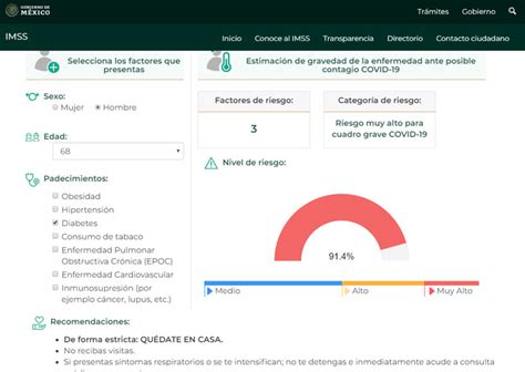 Qué riesgos corres si contraes Covid IMSS presenta su calculadora