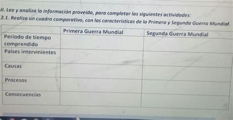 Arriba Imagen Caracteristicas De La Primera Y Segunda Guerra