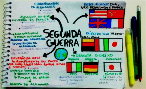 Mapa Mental Segunda Guerra Mundial Mapas Mentais Hot Sex Picture
