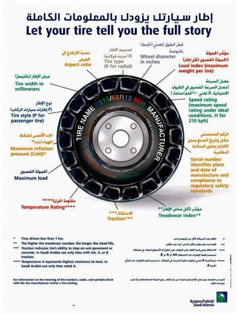 سوبر مجيب سؤال وجواب
