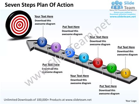 Business Power Point Templates Seven Steps Plan Of Action Sales Ppt