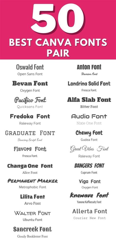 Best Canva Font Pairings Combinations For Bloggers Artofit
