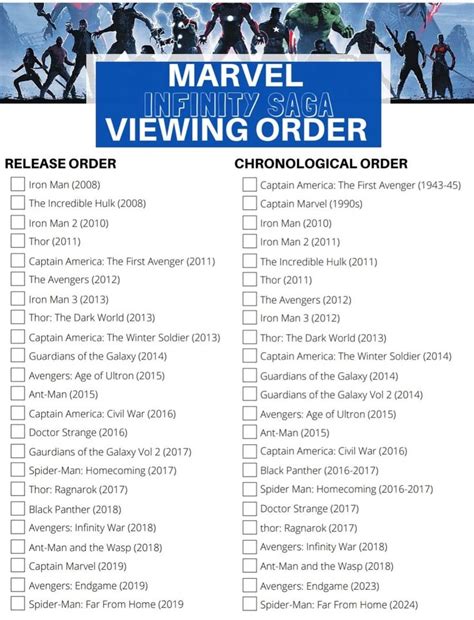 Pin By Tiffany On Me Marvel Movies List Marvel Movies In Order All