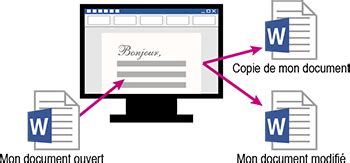 Formation Word débutant Niveau 1 Les bases de Word