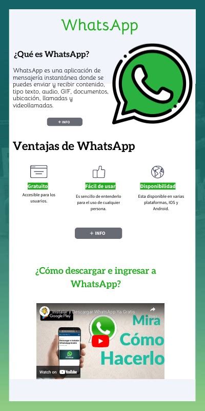 Infografía de WhatsApp