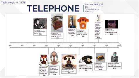 Frise Chronologique sur les Téléphone by Samuel CHARLTON on Prezi