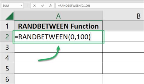 How To Generate Random Numbers In Excel RAND RANDBETWEEN