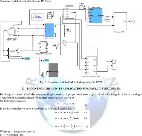 figure 2 from comparative analysis between proportional integral controller and wavelet