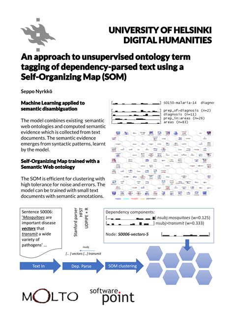 pdf an approach to unsupervised ontology term tagging of dependency parsed text using a self