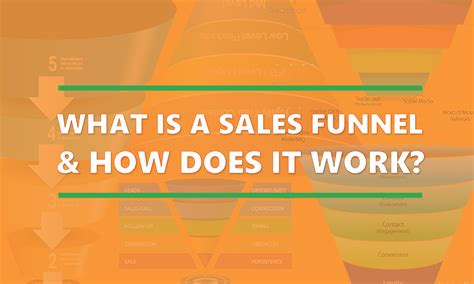 What Is A Sales Funnel How Does It Work Growmeo