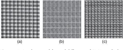 Figure 2 From Automatic Fabric Defect Detection Using A Deep