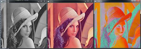 Opencv Python Color Spaces Introduction Codeloop