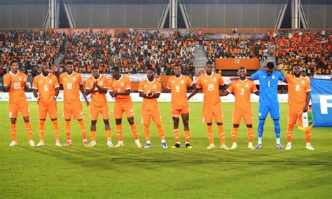 Elim Mondial Re J Le Programme Complet