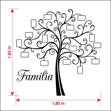 Arvore Genealogica Familia