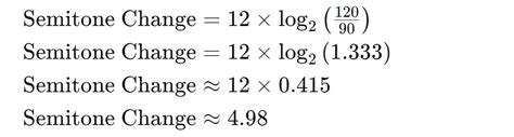 BPM To Semitones Calculator For Samples