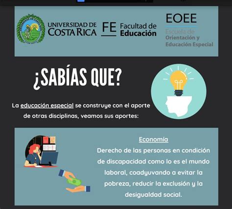 Infografía Aportes de la Educación Especial EOEE