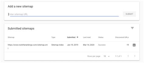 Sitemap Examples Xml Best Practice Optimizing For Seo Rock The