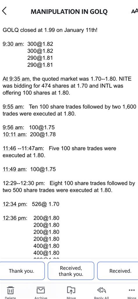 Chris Lacoursiere On Twitter Every Trade In Golq Tracked Intl Naked