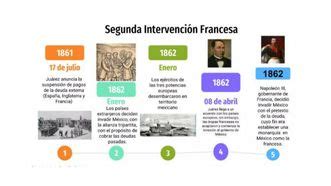 Introducir Imagen Segunda Invasi N Francesa Abzlocal Mx