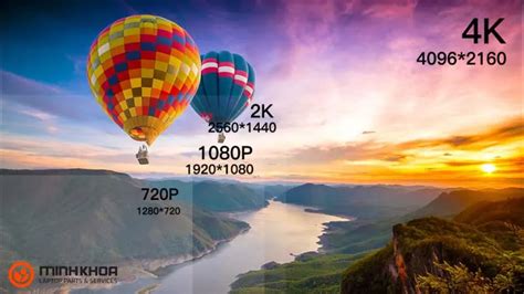 Độ Phân Giải Màn Hình HD Full HD 2K 4K 8K Là Gì Laptop Minh Khoa