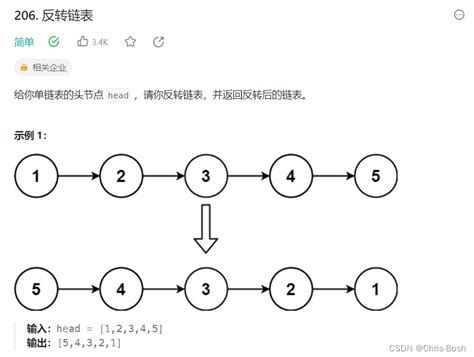 c语言数据结构 链表类型详解及链表练习题 c语言链表例题 csdn博客