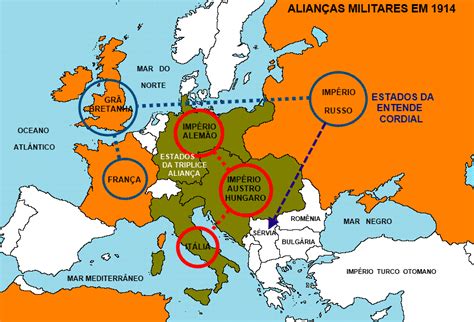 Tríplice Aliança o que foi História acordo e Primeira Guerra Mundial