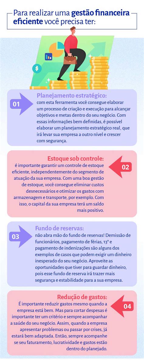Conheça 4 dicas de gestão financeira para pequenas empresas Sebrae