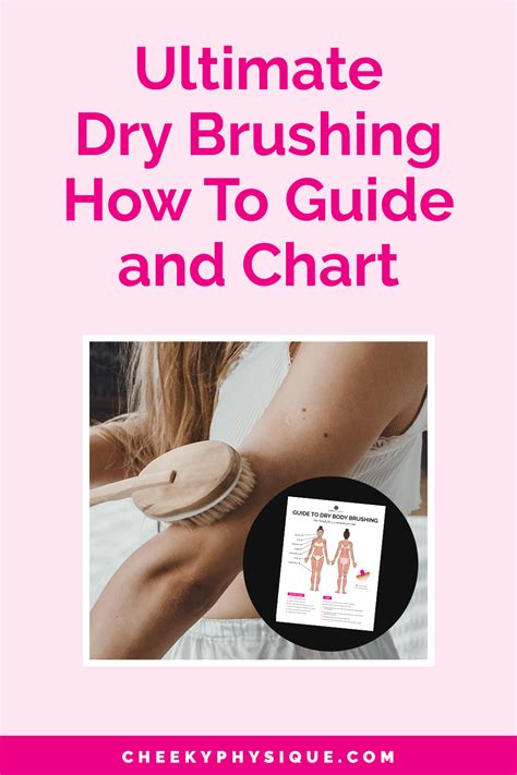 What Is Dry Brushing And What Are The Benefits Weve Got All The