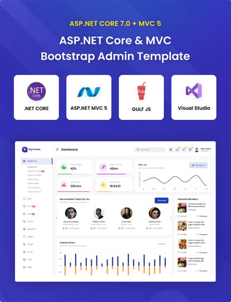 Gymove Asp Net Core Mvc Bootstrap Admin Template Thememag