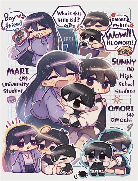 Basil Sunny Omori Basil Mari And More Omori Drawn By Wakame