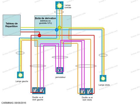 42 Brancher Un Interrupteur Simple Rule Schéma électrique