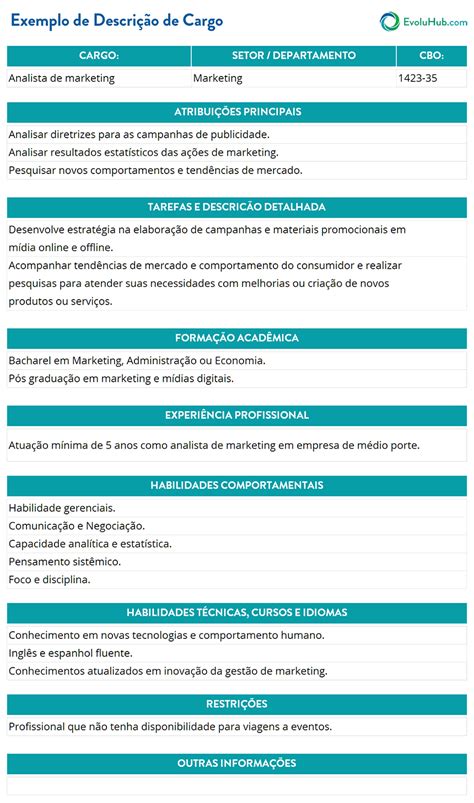 Saiba como fazer um plano de cargos e salários na sua empresa