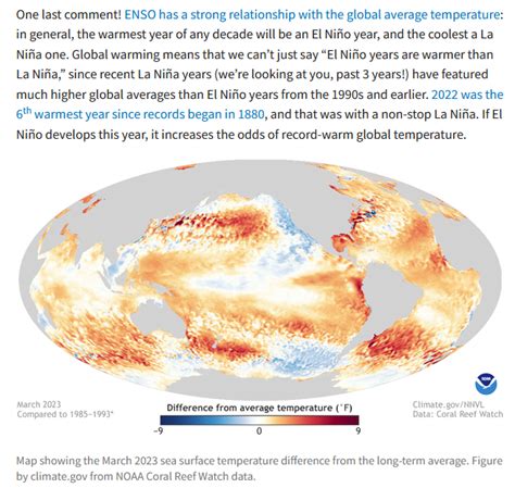 Noaa Updates Its Enso Alert Status To El Nino Watch On April