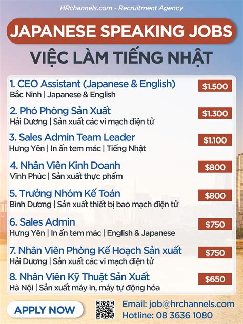 Cách viết email xin việc bằng Tiếng Nhật chân chất và chuyên nghiệp