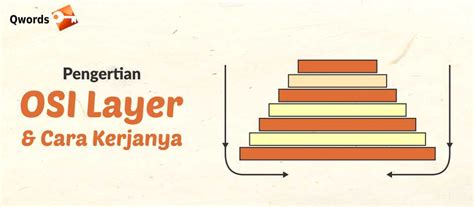 Osi Layer Pengertian Lapisan Cara Kerjanya Qwords Blog
