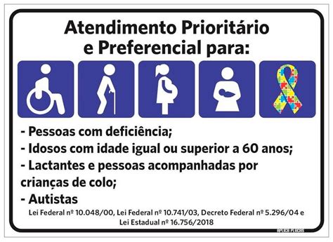 Atendimento Prioritário Direitos e Autismo